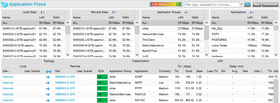 Flows View - Application Flows